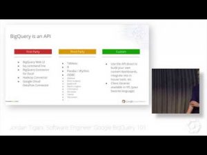 Google BigQuery introduction by Jordan Tigani – Zareef Ahmed : Bigdata and Devops Consultant ...